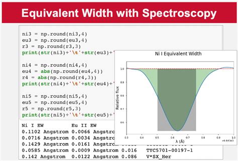 Astro Teaching Coding James Jimmy Newland Phd