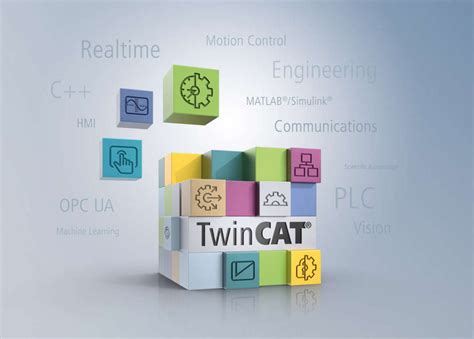 Twincat Software Automatizza Con Vantaggi E Innovazione