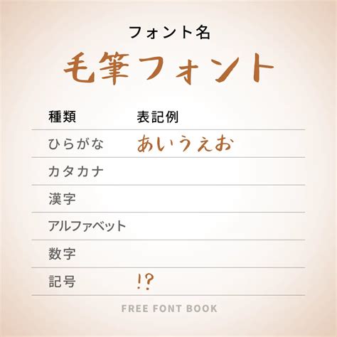 商用利用可能な無料おすすめフォント171選【ダウンロード可】|フリーフォントブック 商用利用可能な無料おすすめフォント171選【ダウンロード可】|フリーフォントブック