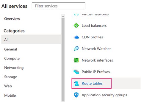 How To Create Router Tables In Microsoft Azure Hackerxone