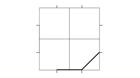 How To Draw Octagon Step By Step Hand Of Art