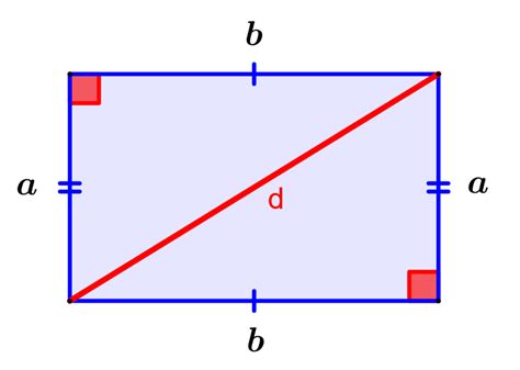 Diagonal Of A Rectangle Formulas And Examples Neurochispas
