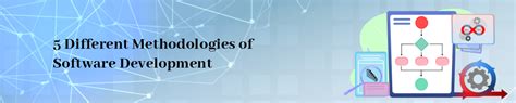 Different Methodologies Of Software Development