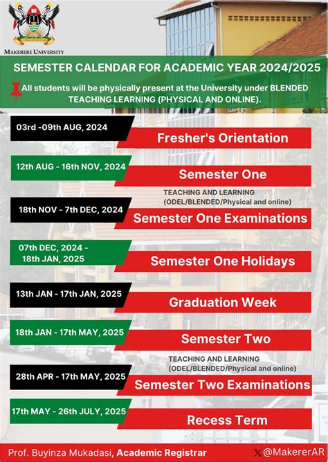 Makerere University Announces Dates For Freshers Orientation Campus Bee
