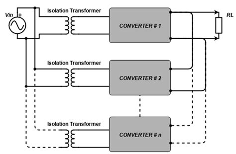 Circulating Current Control In Interleaved And Parallel Connected Power Converters