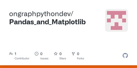 GitHub Ongraphpythondev Pandas And Matplotlib