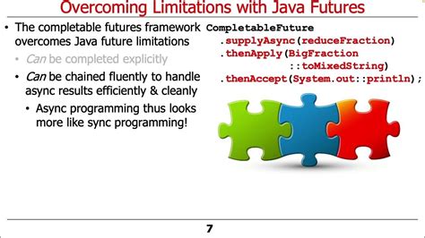 How Java Completable Futures Overcome Limitations Of Java Futures Youtube