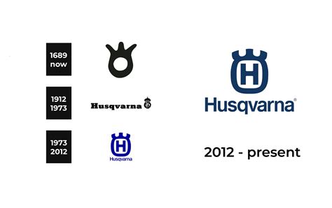 Husqvarna Logo Vector Logo Of Husqvarna Brand Free Download Eps Ai