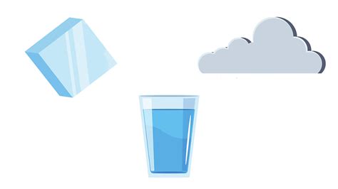 Solid Liquid And Gases Ks2 Science Curriculum Bbc Bitesize