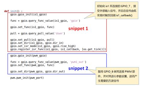 使用Python开发鸿蒙设备程序 安防系统雏形 鸿蒙开发者社区 CTO