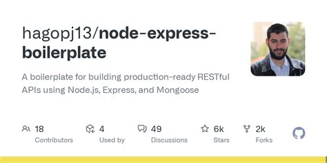GitHub Hagopj Node Express Boilerplate A Boilerplate For Building Production Ready RESTful
