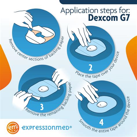 Expressionmed Gaming Dexcom G7 Patch