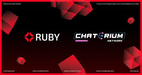 Ruby Protocol — Strategic Partnership With Chaterium Network By Ruby