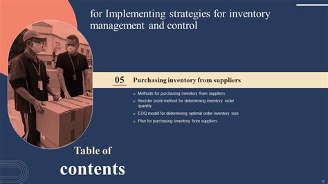 Implementing Strategies For Inventory Management And Control Powerpoint Presentation Slides Ppt