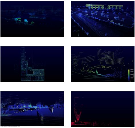 Github Bmahabirbuphotogrammetry Ec601 Project In Discovering What Photogrammetry Is And