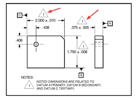 Solved Adding Triangular Note Feature To Drawing Autodesk Community