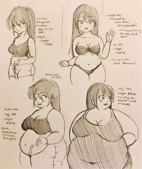 How To Draw Different Types Of Noses Nose Drawing Drawing People Sketches Tutorial