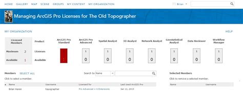 download arcgis license manager pjaweun