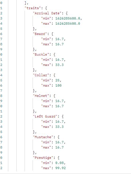 Looking To Hire A Wappler Developer To Develop A Way To Process