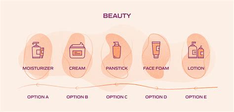 미용 바디 케어 및 화장품 관련 프로세스 인포그래픽 템플릿 프로세스 타임라인 차트 선형 아이콘이 있는 워크플로 레이아웃 0명에 대한 스톡 벡터 아트 및 기타 이미지 Istock