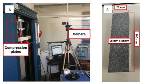 A Experimental Setup For The Compression Tests For Testing All The Download Scientific Diagram