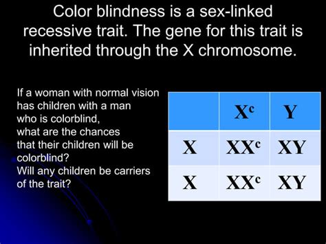 Heredity Inheritance And Variation Lesson In Science 9 Ppt