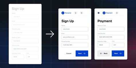 Web Form Optimization Best Practices For B2b Saas Tiller Digital