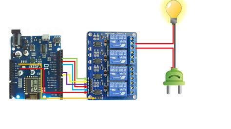 Home Automation Using Nodemcu Esp8266