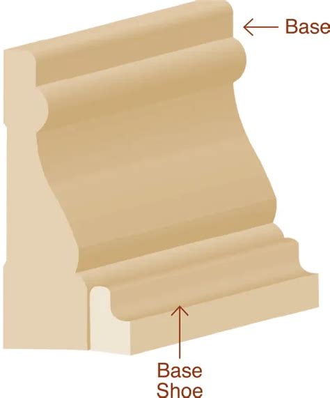 Ultimate Millwork Inc Moulding Build Ups