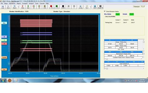 Circuit Breaker Analyzer At ₹ 2500000unit Pune Id 8819354230