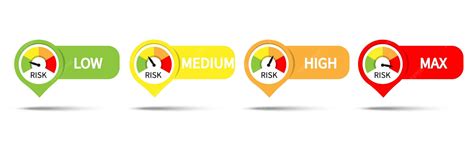 Premium Vector Risk Gauge Meter Icon Collection Risk Measurement