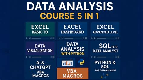 Premium Ai Ml And Data Analysis And Devops Course Bundle New