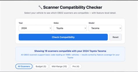 Scan Tool Vehicle Coverage Checker — Find Compatible Obd2 Scanners For