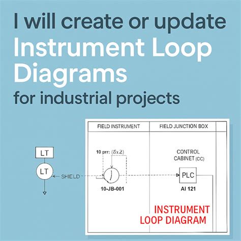 Create Or Update Instrument Loop Diagram For Industrial By Aveluzjurio