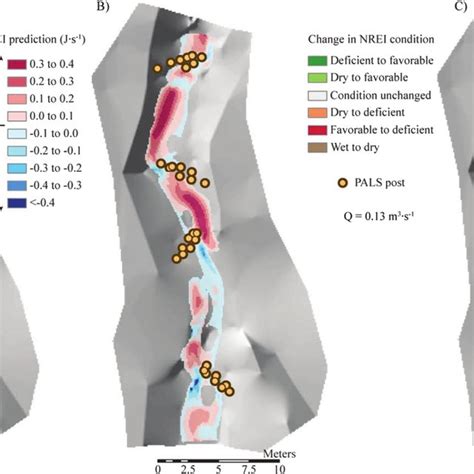 Example Of Hypothesized Response To Post Assisted Log Structure Pals