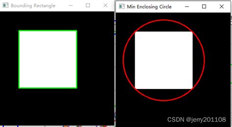 Pythonopencv：图像基本操作与标注方法详解 Csdn博客
