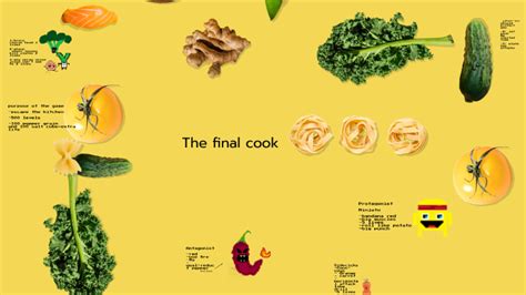 Final Cook By Simon Olivier Samson On Prezi