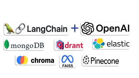 Vector Databases Powering Your Rag Applications Using Openai