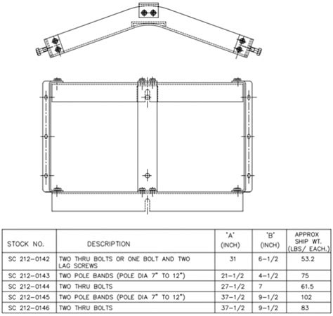 Brackets For Transformer Mounting Supreme And Co