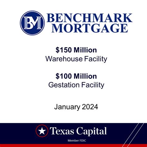 Texas Capital Emphasis On Solving For Client Needs In A True Partnership…how To Win Mandates