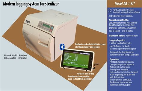 Model Ar Printer Replacement Sender Unit