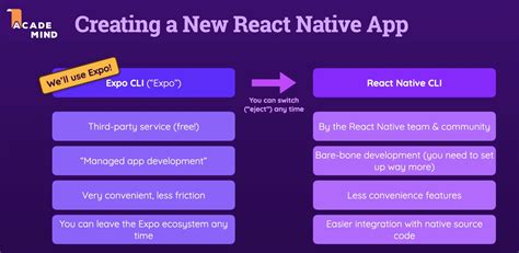 Rn Expo Cli 와 Rn Cli 차이점