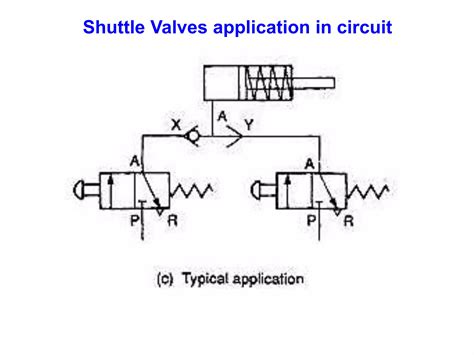 Pneumatics Shuttle Twin Pressure Quick Exhaust Time Delay Frl Ppt