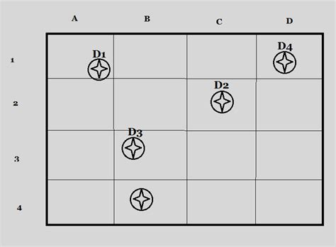 User Interface Comparative Simple Map In Visual C Stack Overflow
