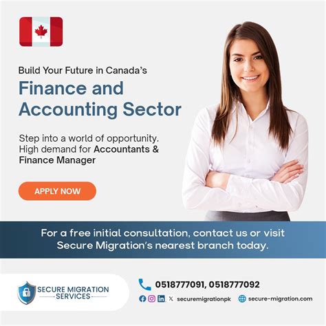 Secure Migration Services Islamabad
