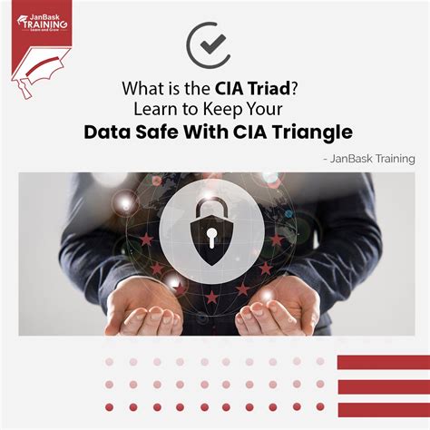 Janbask Training On Linkedin Cia Security Informationsecurity