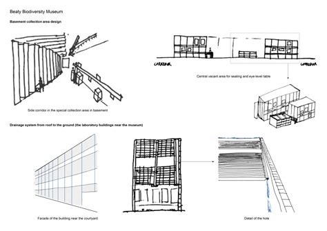 A3 Mapping Seeing Environment 2022 Fall