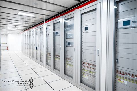 Santsai Corporation Pvt Ltd On Linkedin Flutter Php React