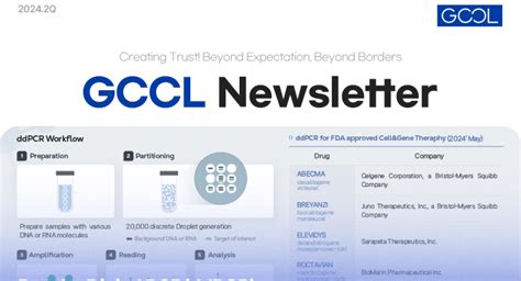 gccl 2024 2q newsletter