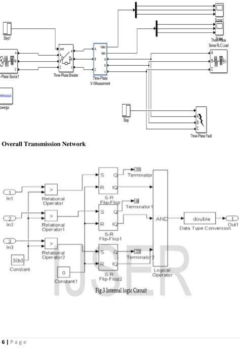 Figure 5 Modelling Of Over Current Relay Using Matlab